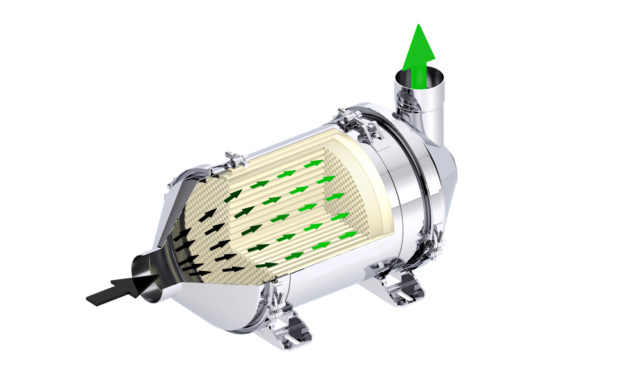 Filtres à particules - cDem